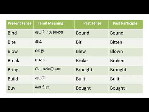 main verbs with tamil meaning