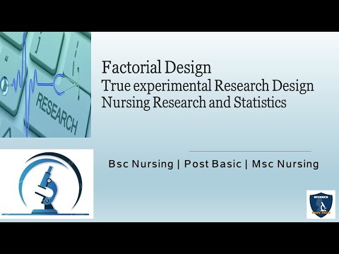Factorial design|True experimental research design|Research design for bsc nursing|Msc Nursing