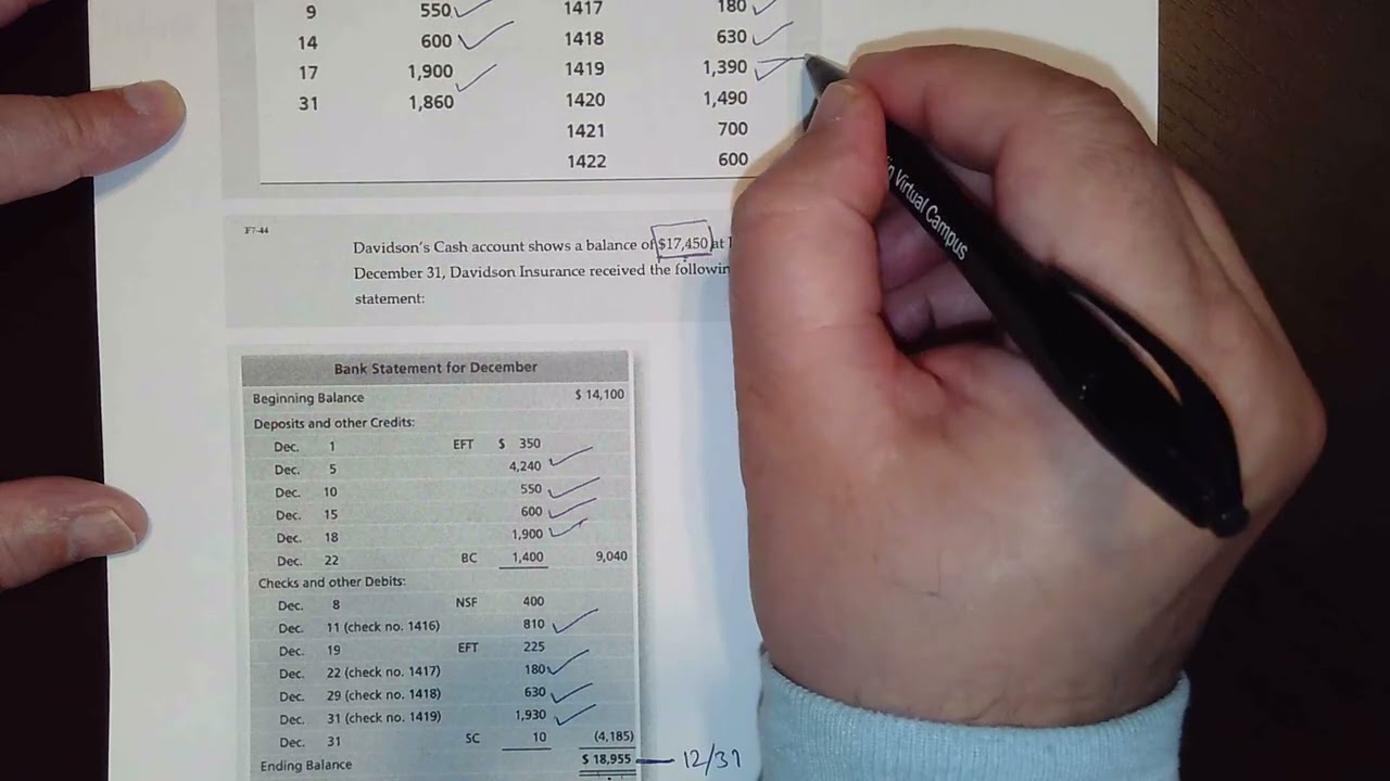 Chapter 7   Comprehensive Problem with solution