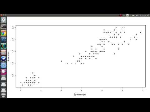 6. Graphics: Scatter Plot, Grid and add Legend in a Graph