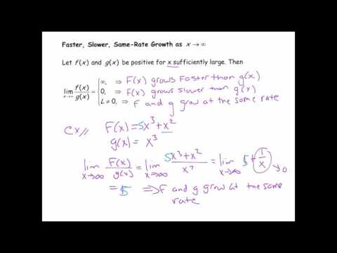 Relative Rate of Growth