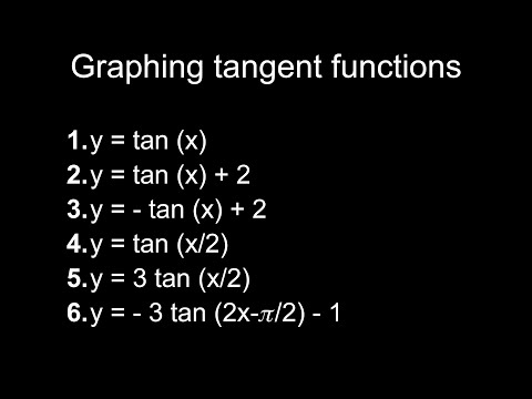 How to graph tangent functions