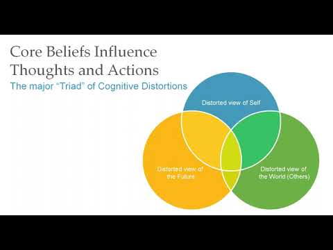 Cognitive Behavioral Therapy Webinar