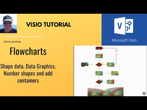 Flowchart in Microsoft Visio. Flowcharts