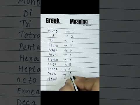 Common number prefix in english...👩🏫👍💯 #shorts #maths #viralshort