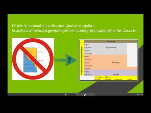 Functional Classification of Roadways