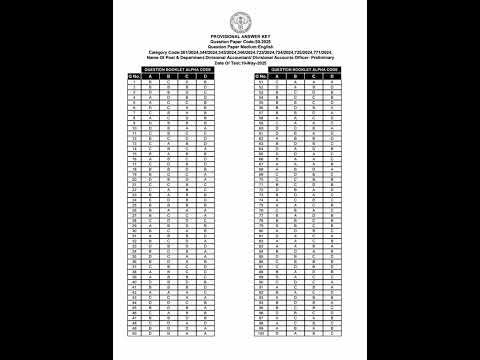 Kerala Psc Divisional Accountant preliminary exam provisional answer key 🔐 10/5/2025