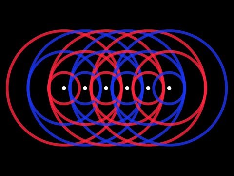 Antenna Directivity