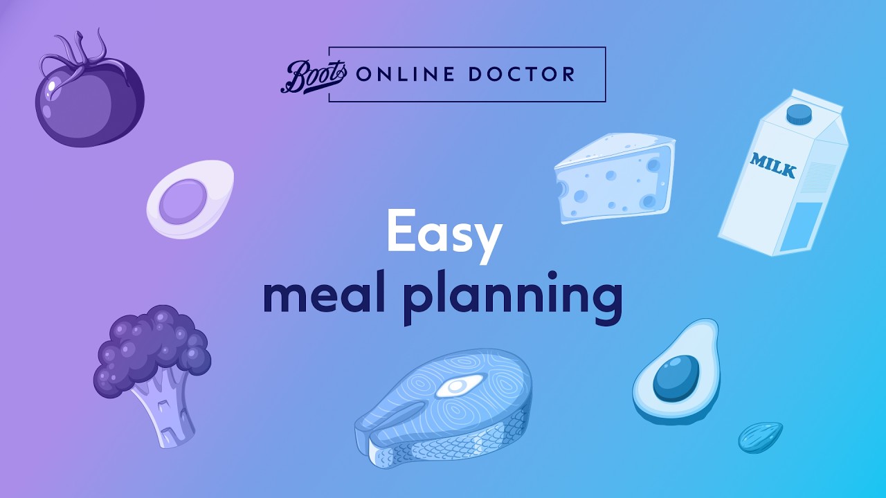 Core Meal Plan | 10-Week Weight Loss Programme