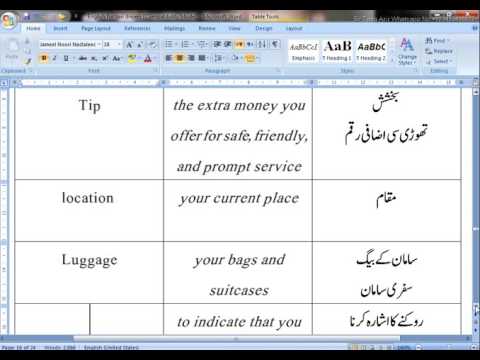 Part Four Vocabulary For Taxi Drivers In English With Urdu Translation