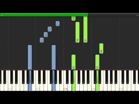 Gary Portnoy - Where Everybody Knows Your Name (Cheers Theme) Sheet Music for Piano | Free PDF ...