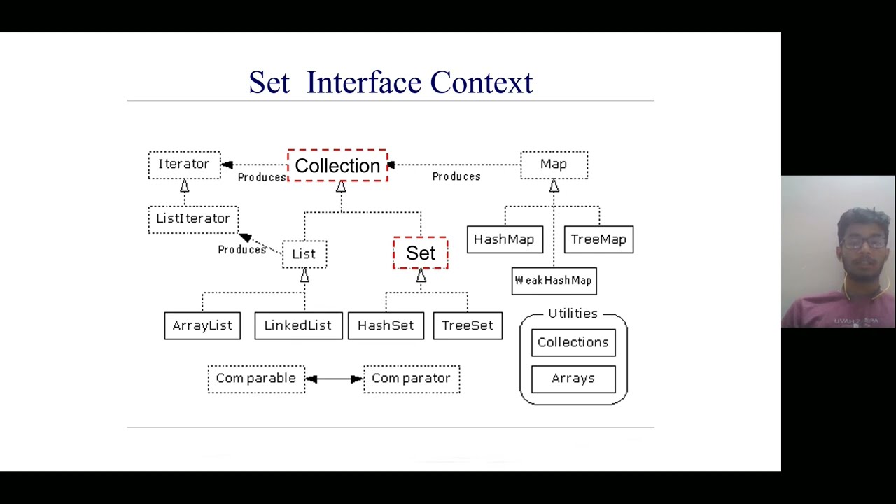 Advanced java programming seminar mid-1