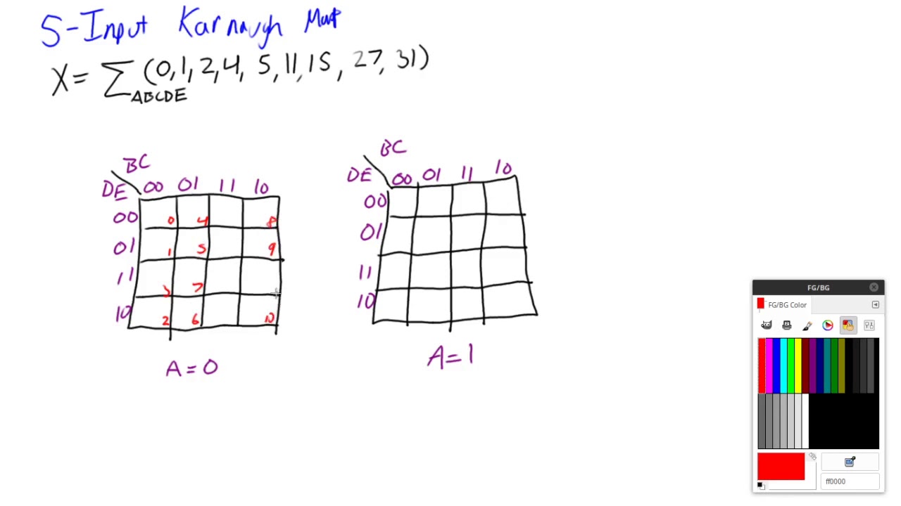 5-Input Karnaugh Map