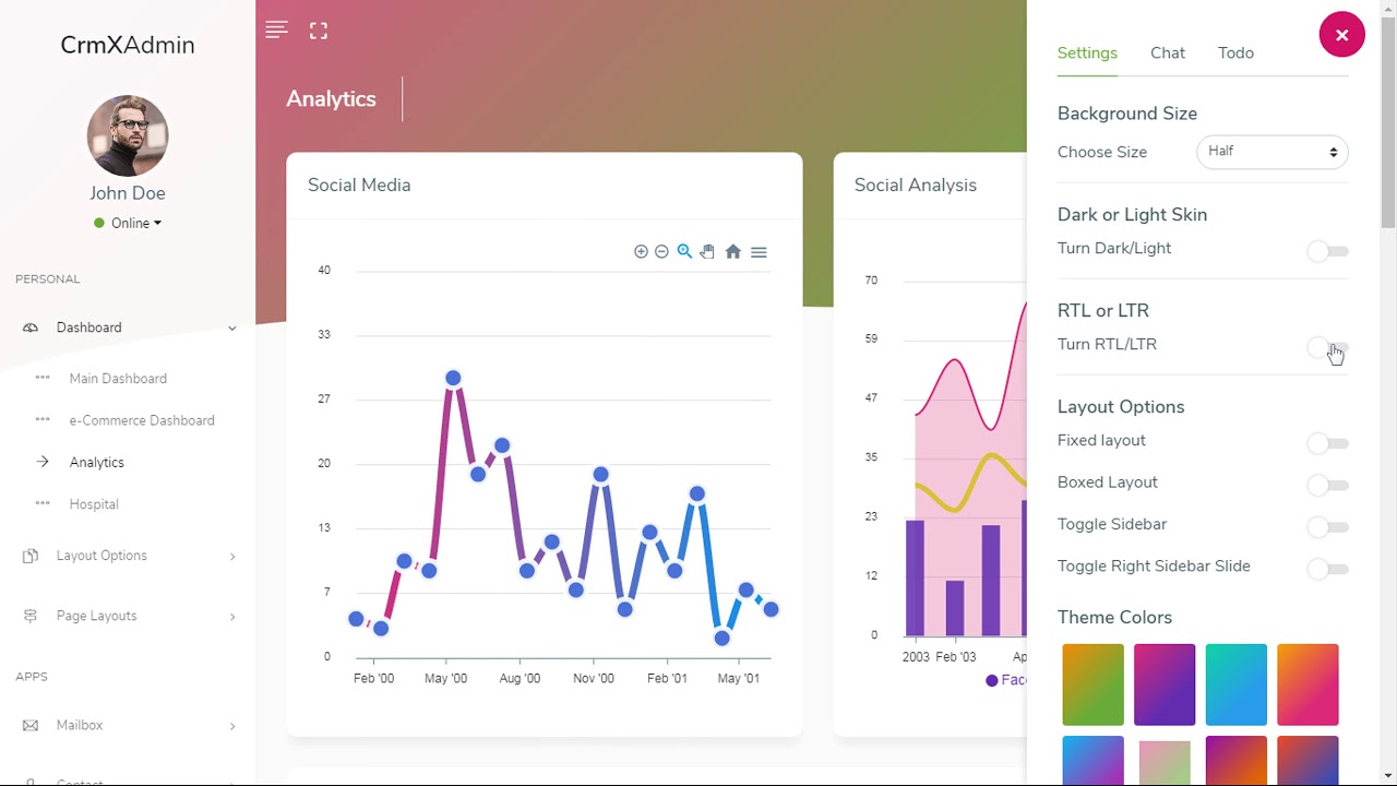 CRMX Main Analytics RTL Dashboard 3