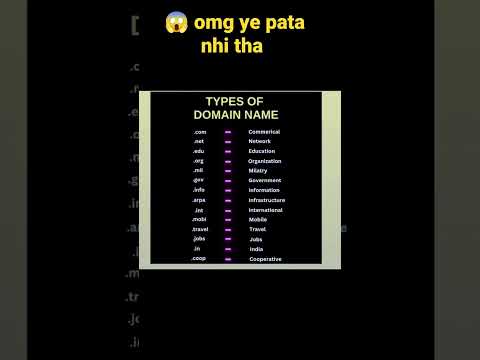 ????????Domain name what is domain name types of domain name????#shorts #viral #trending #youtubeshorts ????