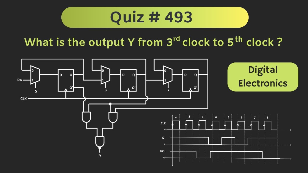 Sequential Circuit Solved Problem  (Digital Electronics) | Quiz # 493