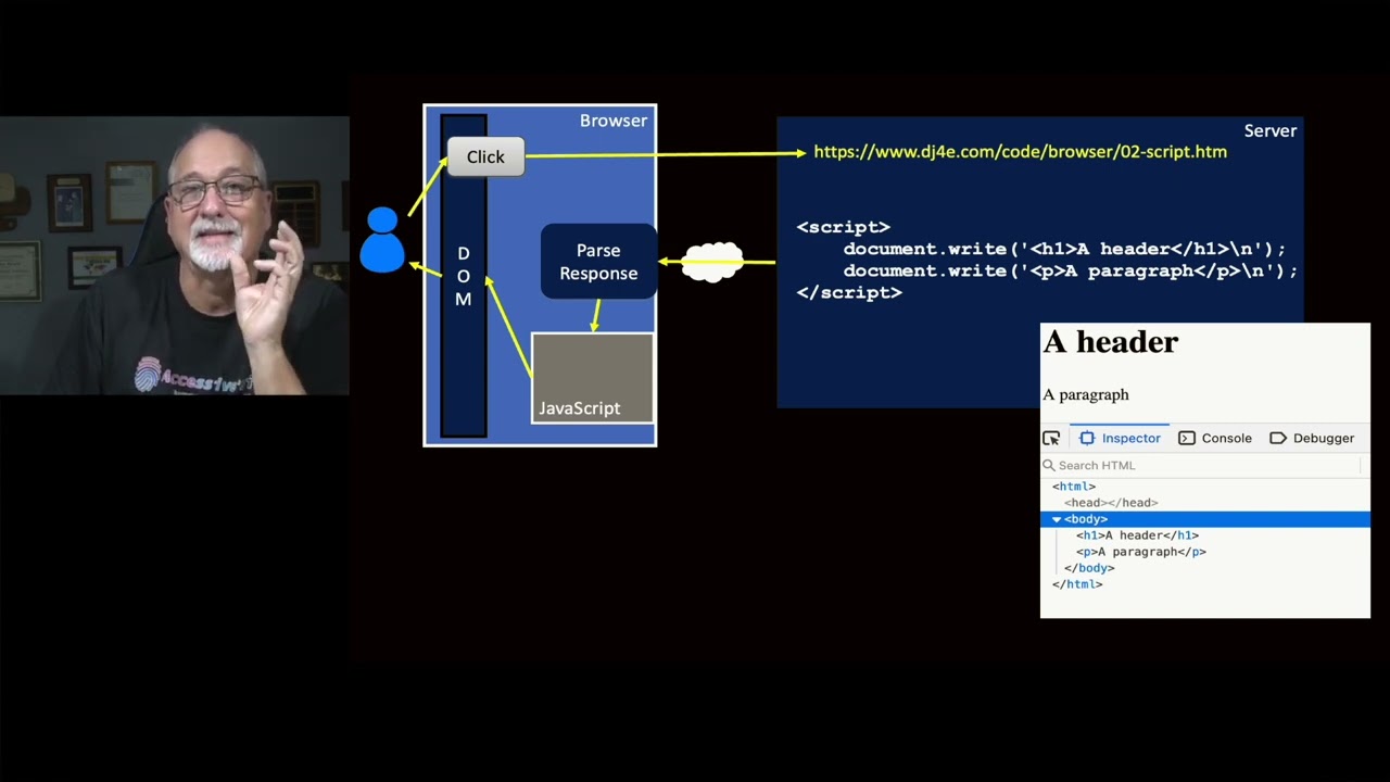 The JavaScript Execution Model In the Browser
