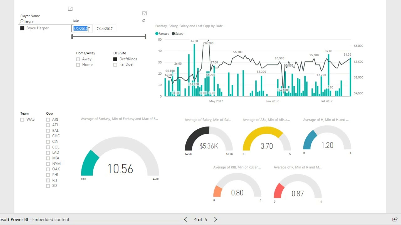 Introducing MLB Data Visuals