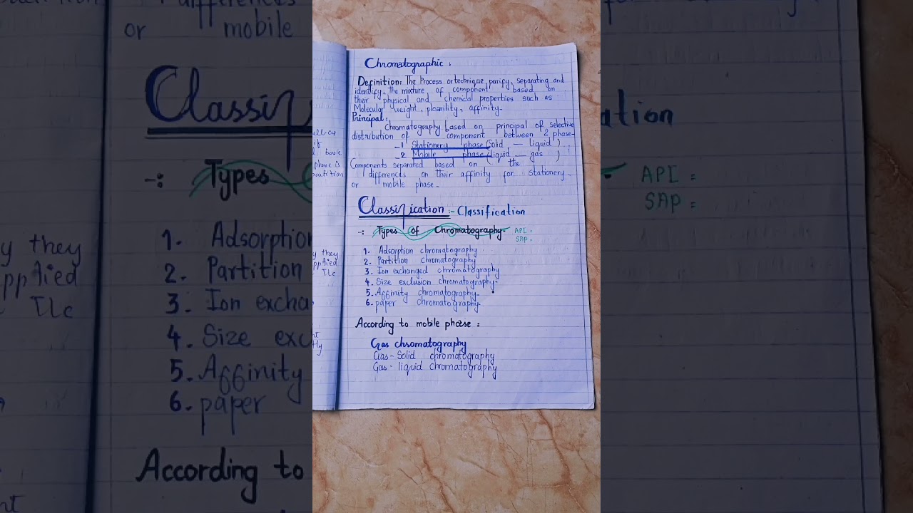 pharmaceutical chemistry III chromatography#analyticalchemistry  #chromatography#hplc #