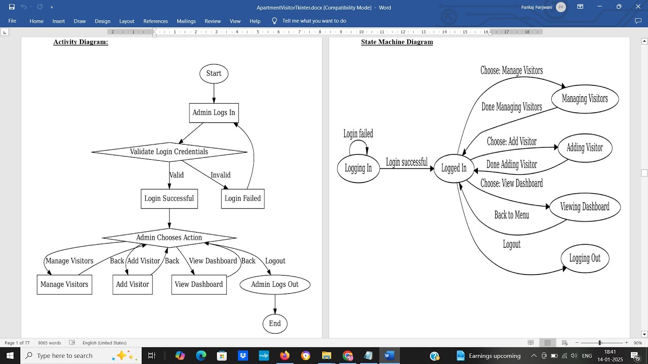 Project Report - Apartment Visitor Management System using Python Tkinter