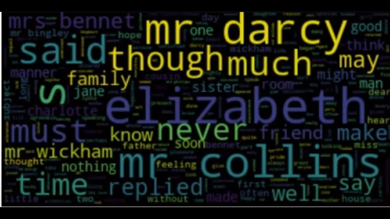 TEXT DATA ANALYSIS USING PYTHON