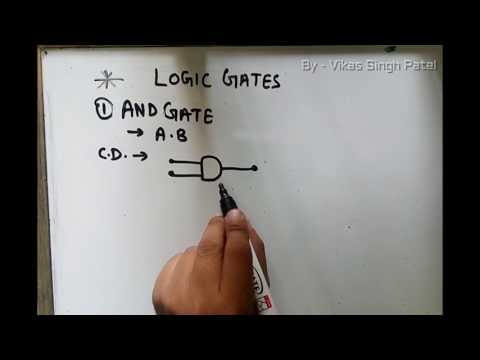 Logic Gates In hindi – logic gates in hindi – Vikas Singh Patel