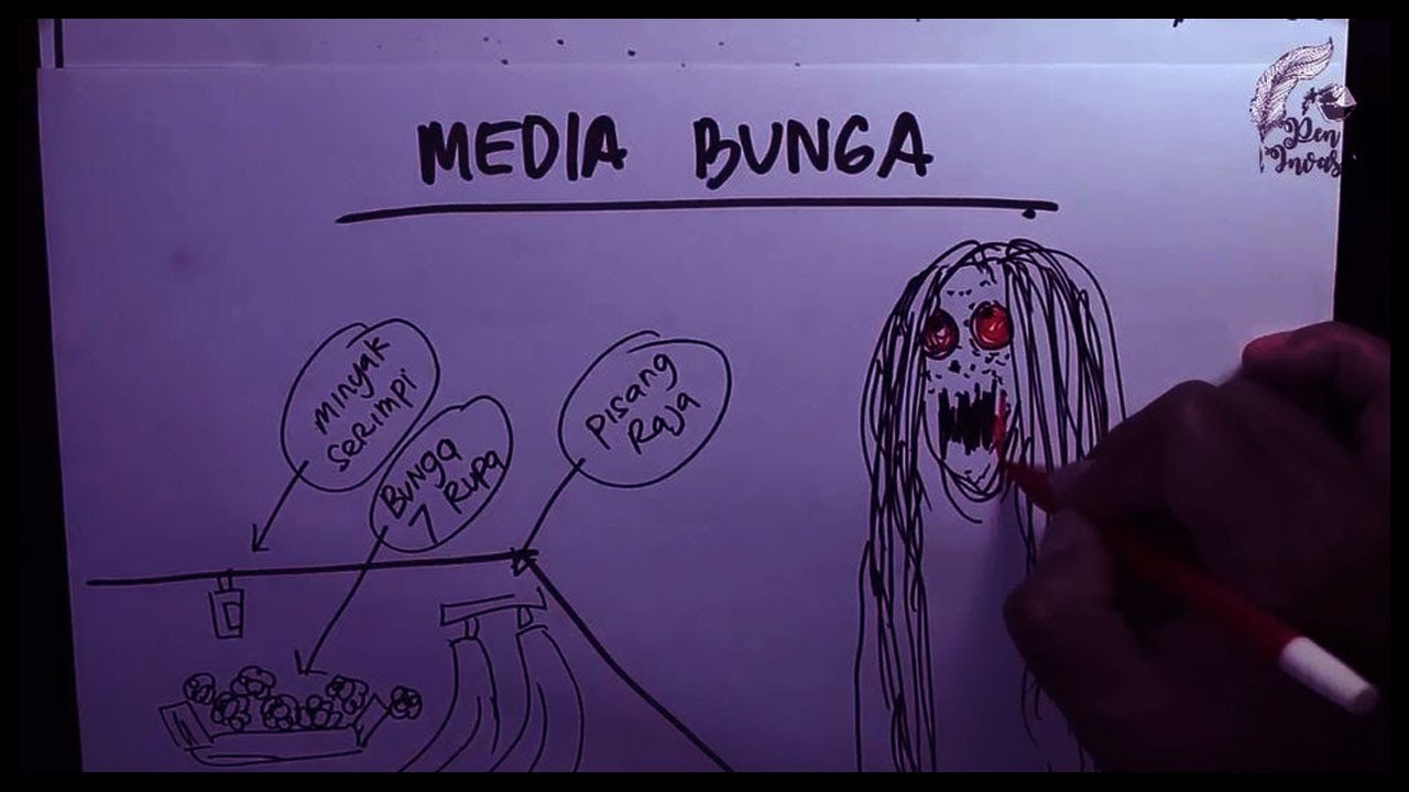 JUMAT SERAM #2 - Cerita Gambar - Cerita Bergambar