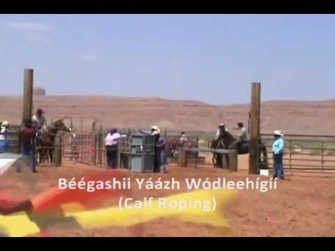 Rodeo Terminology in the Navajo Language