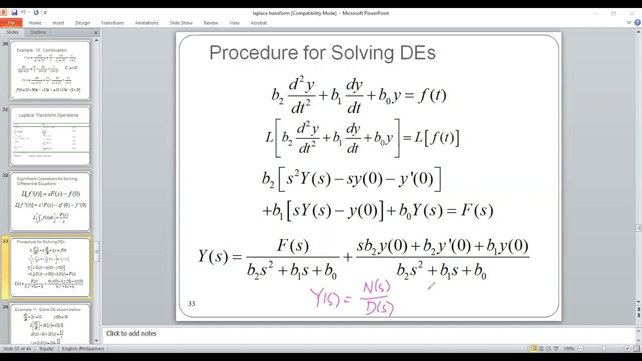 Laplace Transformation used in Determining solution of CCLODE Part 2