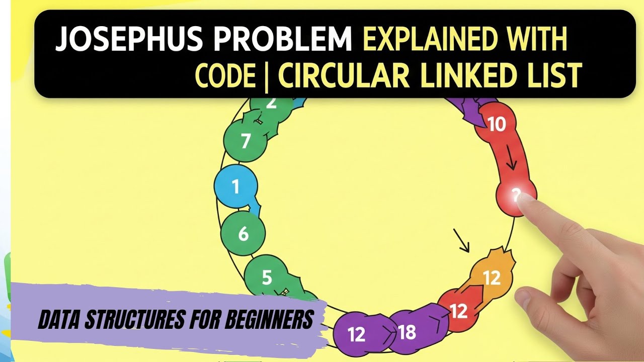 Josephus Problem Explained with Code | Circular Linked List