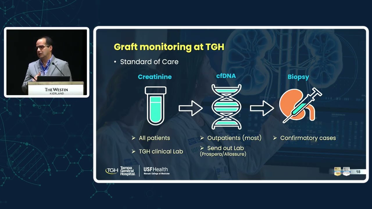Real-World Evaluation of an In-House dd-cfDNA Assay: A Single-Center Validation Study at TGH