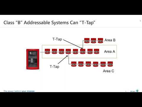 Webinar: Fire & Life-Safety Industry Roundtable - Addressable Self-Test