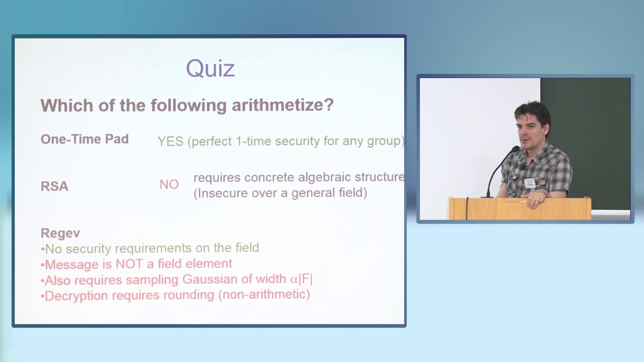 Benny Applebaum | Arithmetic Cryptography