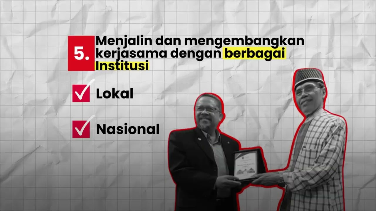 Madani University Profile