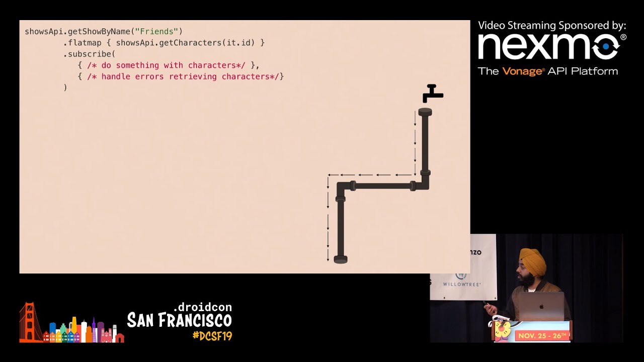 Coroutines and Rx: A Battle Towards Asynchronicity