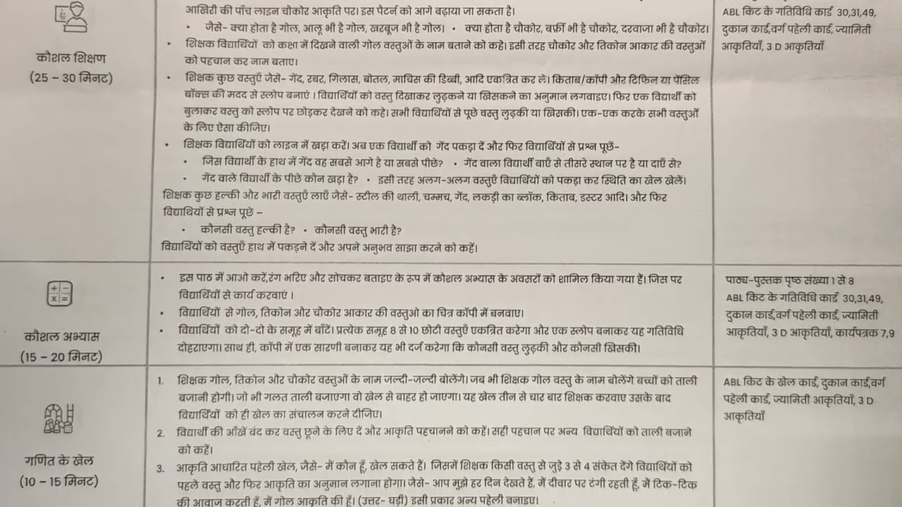 CCE SIQE MATH LESSON PLAN FOR CLASS 2 (CHAPTER- 1)