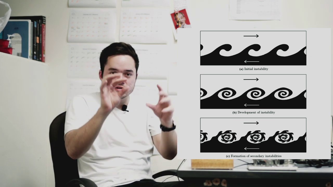 Turbulence and its modelling (in plain english!) (CFD Tutorial)