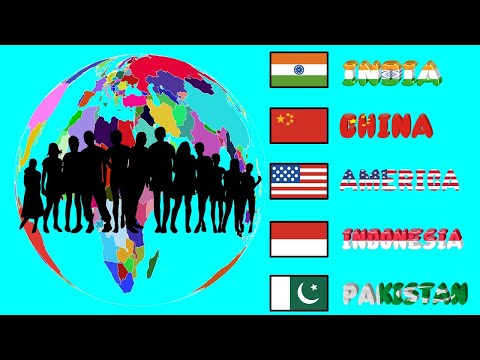 Top 30 Population by Country in The World 2023/Estimated Populations of Countries in 2023