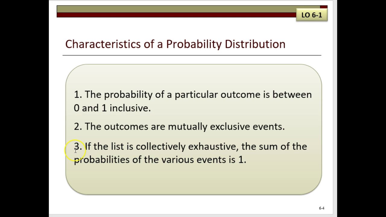 Statistics Chapter 6 Intro & LO 6-1 Lecture
