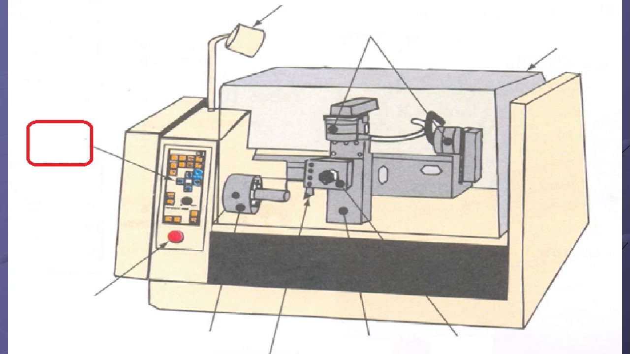 CNC lathe ppt 1