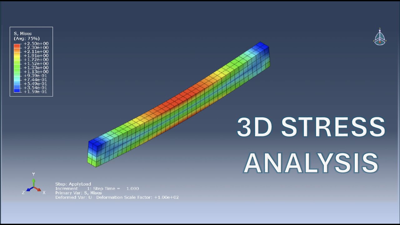 Abaqus for Beginners: 3D Stress Analysis of a Rectangular Beam (2025)