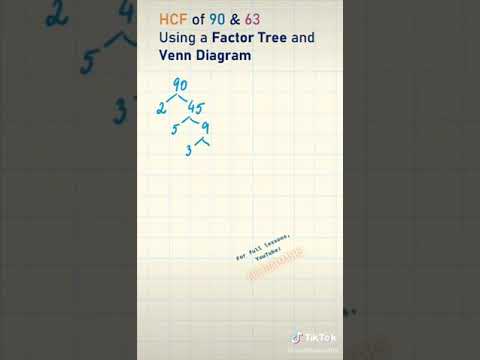 HCF with Venn Diagram & Factor Tree | GCSE Revision Flashcard | TikTok