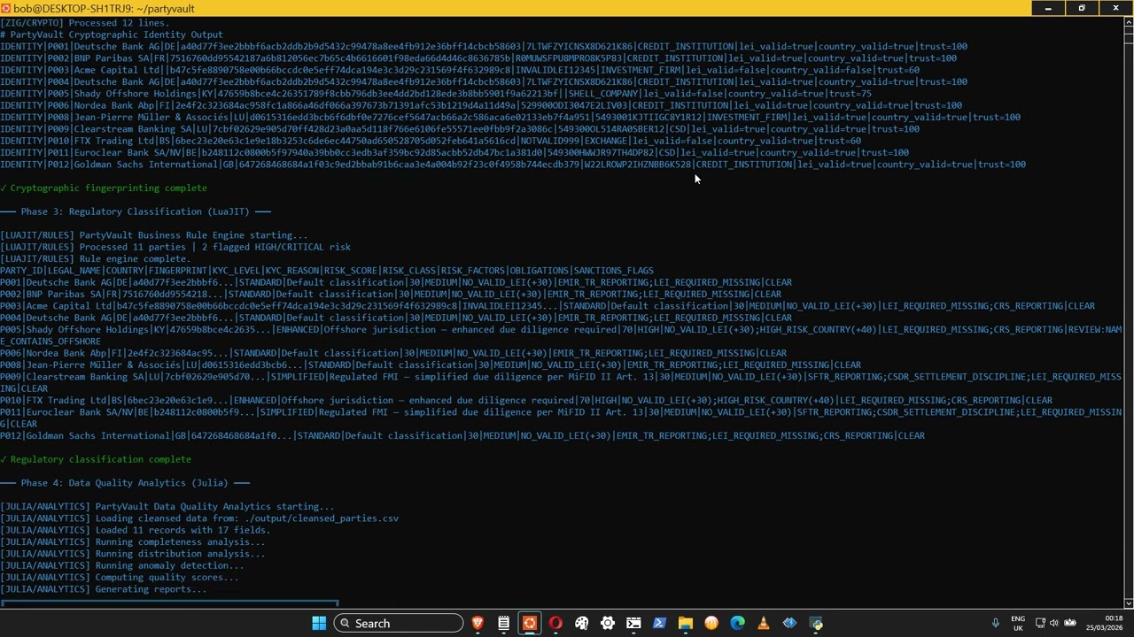 2 Party Vault   Cryptographic Party Identity Service walk through