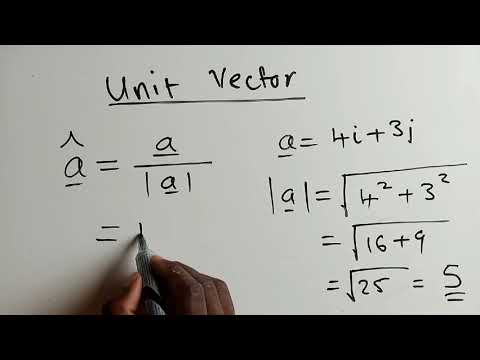 How to find the unit vector