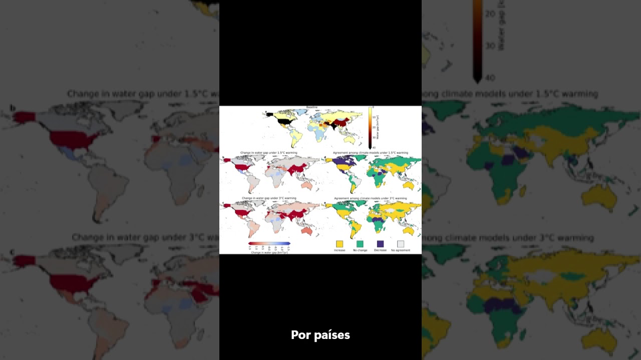 Global Water Gaps