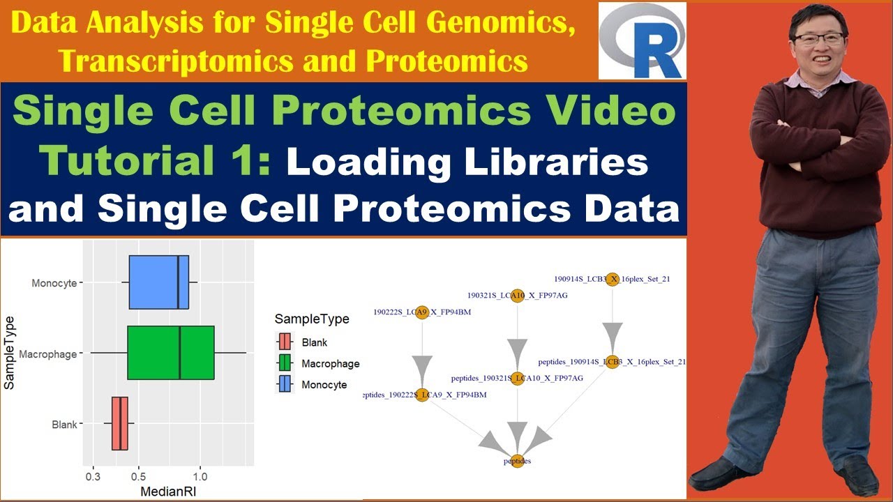 Single Cell Proteomics Video Tutorial 1: Loading Libraries and Loading Single Cell Proteomics Data