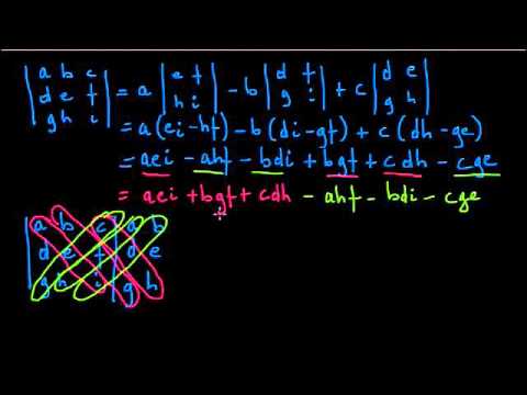 Règle de Sarrus des déterminants (vidéo) | Khan Academy