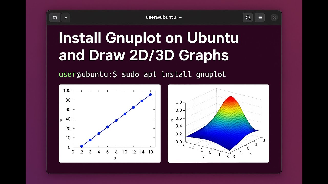 Install Gnuplot on Ubuntu and Draw 2D/3D Graphs – Step-by-Step Guide!