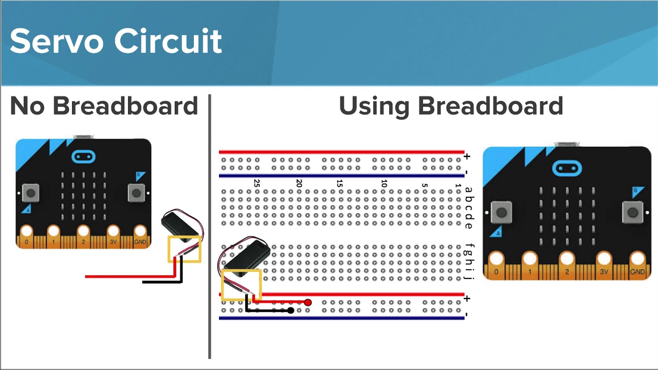 micro:bit- microbit Challenges- Breadboards