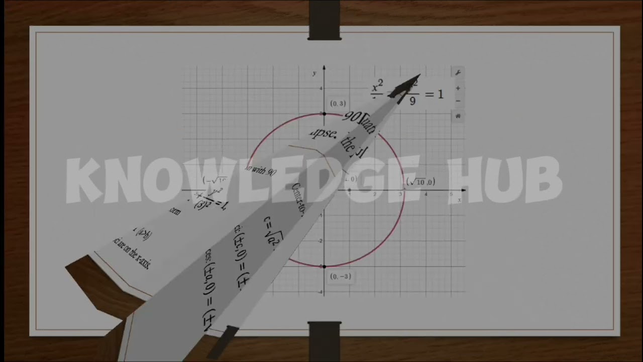 Conic sections Presentation ppt Slides | Parabola Hyperbola Ellipse Calculus and Analytical geometry